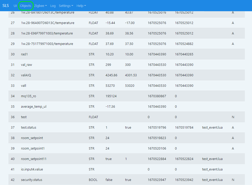 Объекты | SLS Smart Home